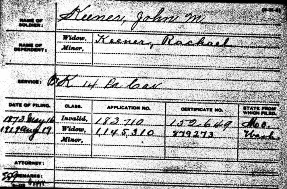 John Keener - Civil War Veterans Buried In Washington State